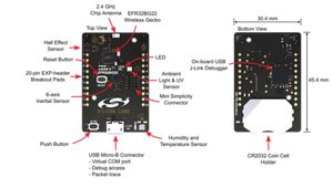 Funpack第四期活动板卡：EFR32BG22 Thunderboard - 用于向电池供电的IoT产品添加蓝牙连接 | icspec-芯片 ...